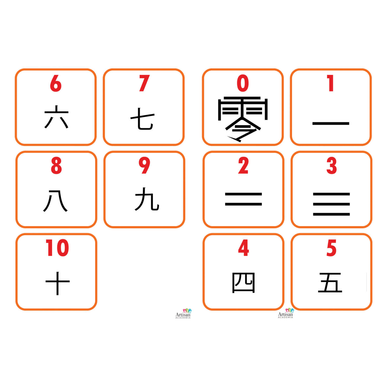 Numbers 0-10 in Mandarin Chinese Flashcards – Bilingual Maths & MFL ...