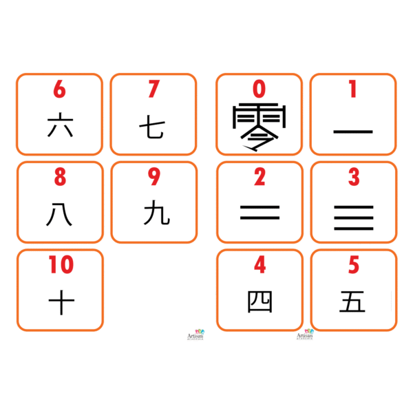 Numbers 0-10 in Mandarin Chinese Flashcards – Bilingual Maths & MFL ...