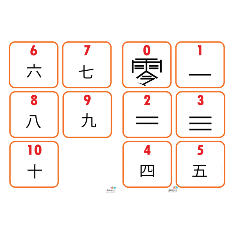Numbers 0-10 in Mandarin Chinese Flashcards – Bilingual Maths & MFL ...