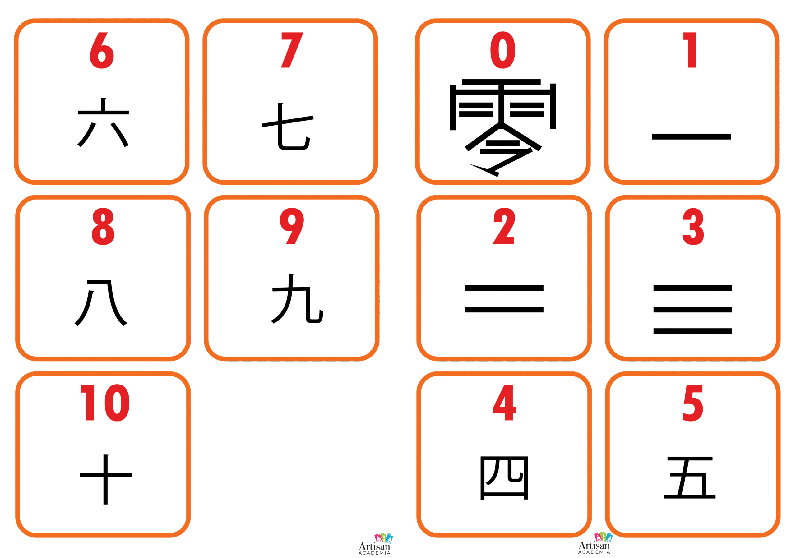 Numbers 0-10 in Mandarin Chinese Flashcards – Bilingual Maths & MFL ...